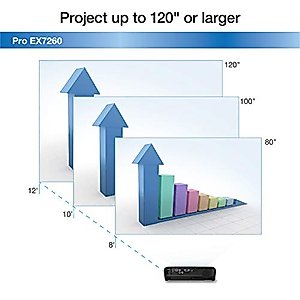 Epson Pro EX7260 WXGA 3,600 lumens color brightness (color light output) 3,600 lumens white brightness (white light output) wireless HDMI MHL 3LCD projector