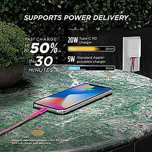 iHome USB C to Lightning Cable: Nylon Braided, Apple MFi Certified,for iPhone 12/12 Pro/12 Pro Max/12 Mini/ 11/11 Pro/ 11 Pro Max, AirPods Pro(Supports Power Delivery w/18W Type C Charger),10 Ft,Pink