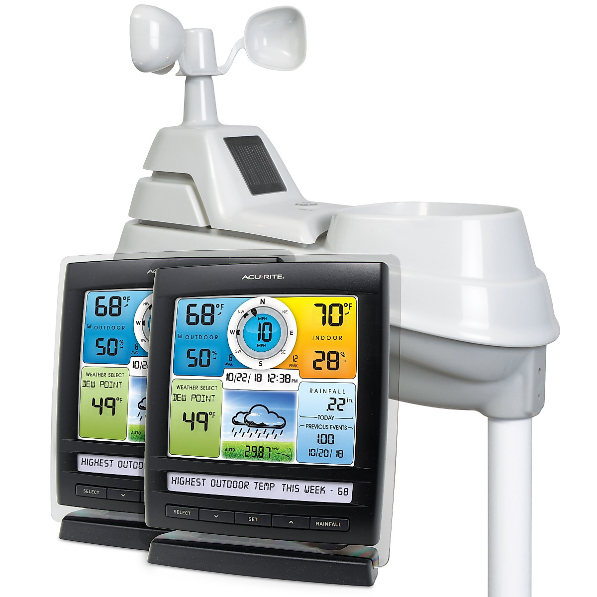 AcuRite Iris 01078 Wireless Weather Station with 2 Displays and 5-in-1 Weather Sensor: Temperature and Humidity Gauge, Rainfall, Wind Speed and Wind Direction