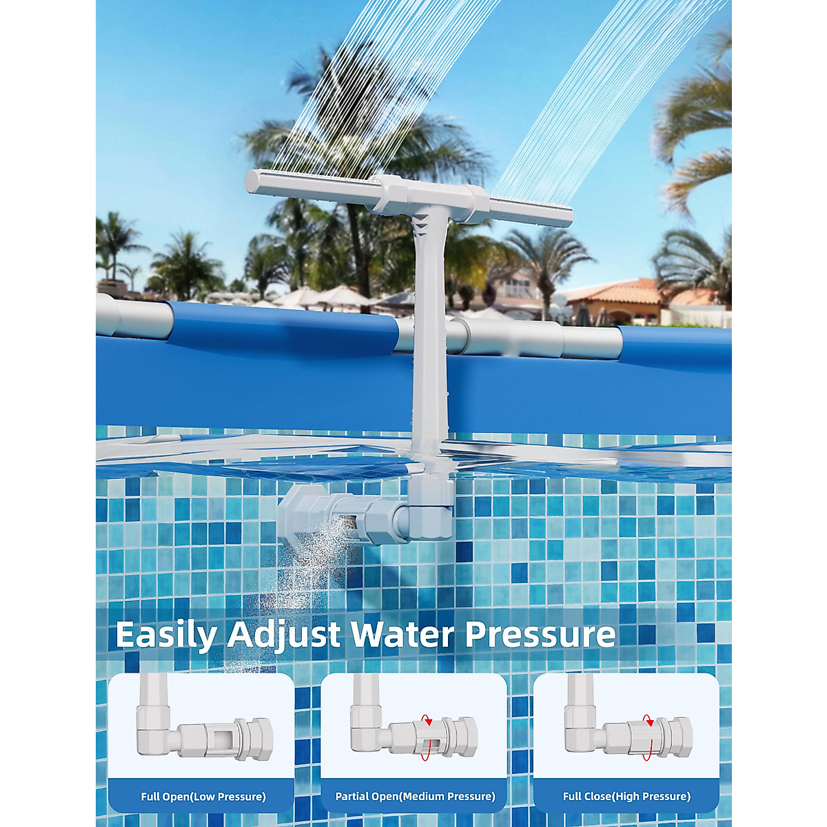 Kompoll Pool Fountain Above Swimming Pools, Adjustable Water Dual Spray Sprinkler Pool Fountain for Inground Pools, Fun Pool Waterfall Sprayer for Backyard Outdoor, White