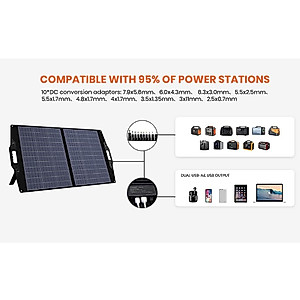 FlexSolar 100W Solar Panel Charger, Foldable Solar Panel Kit with 20-28v DC Port for Power Stations Jackery/Rockpals/Flashfish,Portable Solar Generator with USB-A USB-C QC 3.0 for Outdoor Camping
