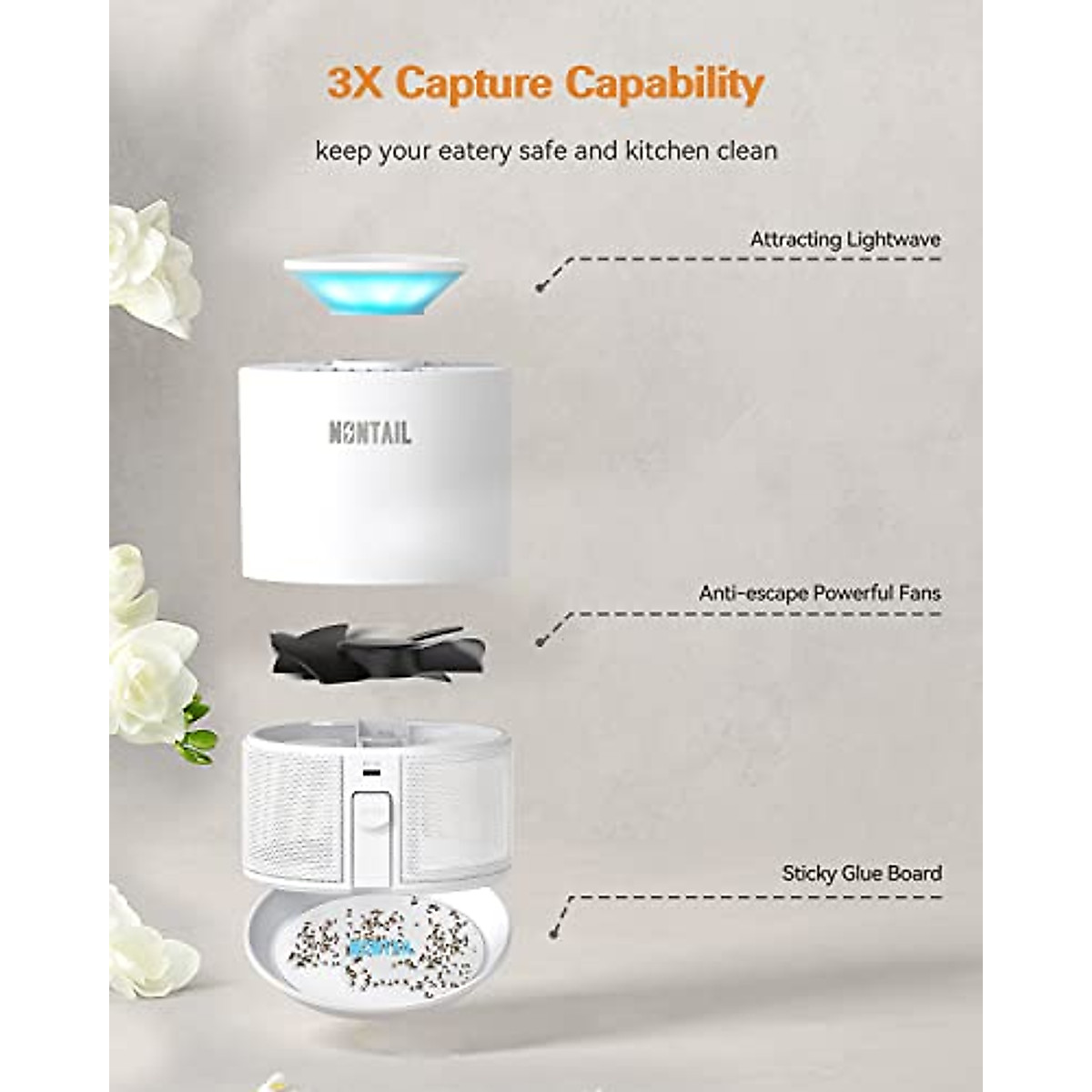 NONTAIL Fruit Fly Traps for Indoors, Mosquito Trap, Catcher & Killer for Gnat, Moth, Flies, Non-Zapper Insect Traps with UV Light Fan & Sticky Glue