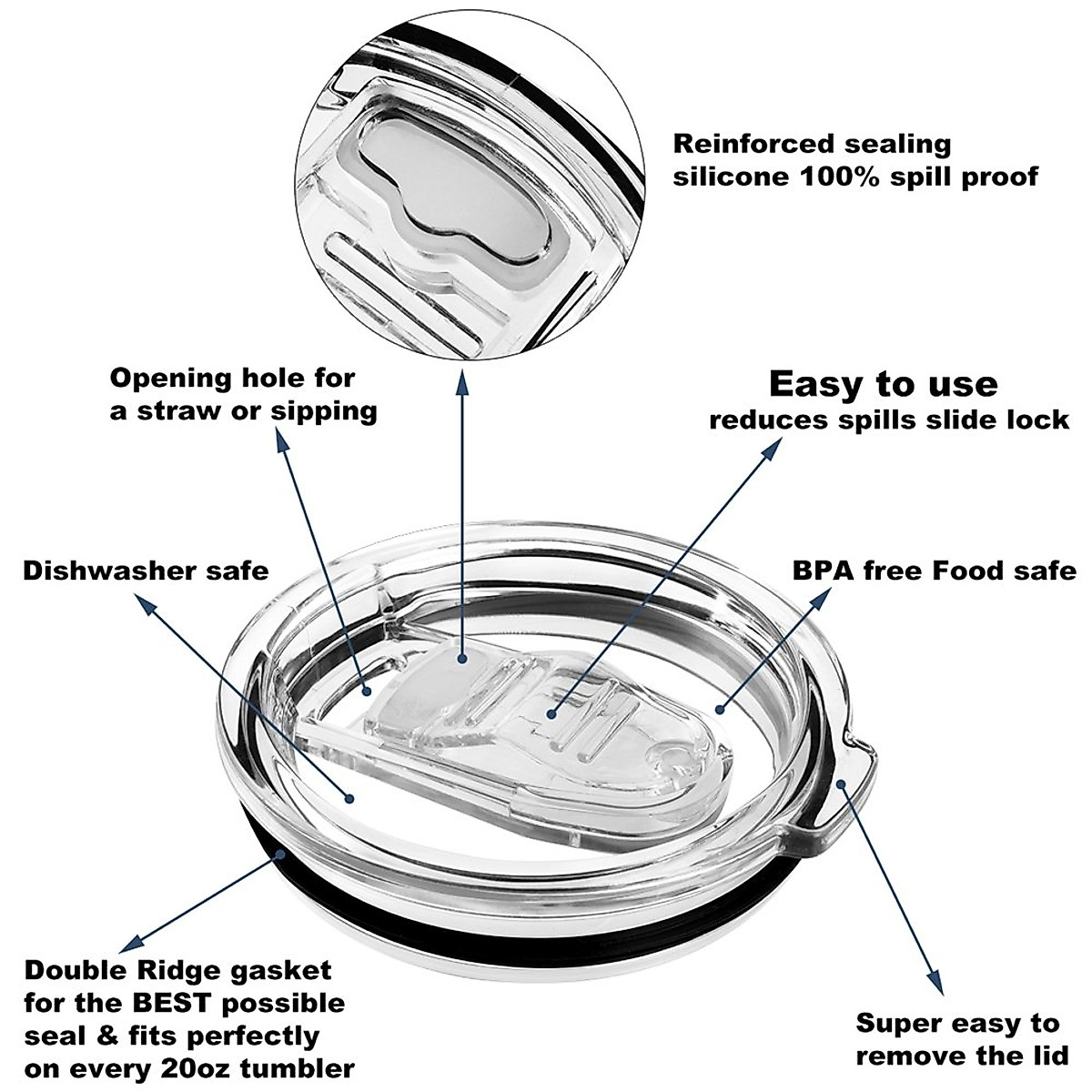 8 Piece Set For Yeti Straw 10 oz/20 oz,No Leak Sliding Closure 100% Spill Proof Straw Lid And Fits Yeti Rambler Tumbler,Ozark Trail Cup Or More Brand Stainless Steel Mugs
