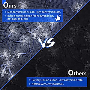 Solar Christmas Snowflake String Lights 100 Led 32.9 Feet Outdoor Waterproof Fairy Lights with 8 Lighting Modes for Wedding, Party, Tree, Room, Garden, Patio, Yard, Home(Pure White)