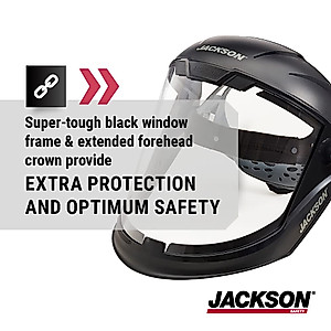 Jackson Safety Lightweight MAXVIEW Premium Face Shield with 370 Speed Dial Ratcheting Headgear – Anti Fog Coating