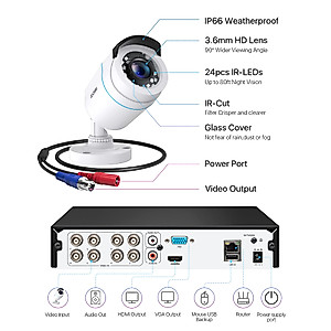 ZOSI 1080P H.265+ Home Security Camera System with AI Human Vehicle Detection, 5MP 3K Lite 8 Channel CCTV DVR Recorder with 2TB Hard Drive and 8 x 1080p Surveillance Bullet Camera Outdoor Indoor