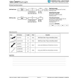 MVP Three Puck Kit, Easy to Install Dimmable Swivel Puck Lights, Linkable, cETLus Listed, 2-3/4-Inch Diameter, 4.3-Watt, 2700K White Finish, 3-Pack Puck Kit