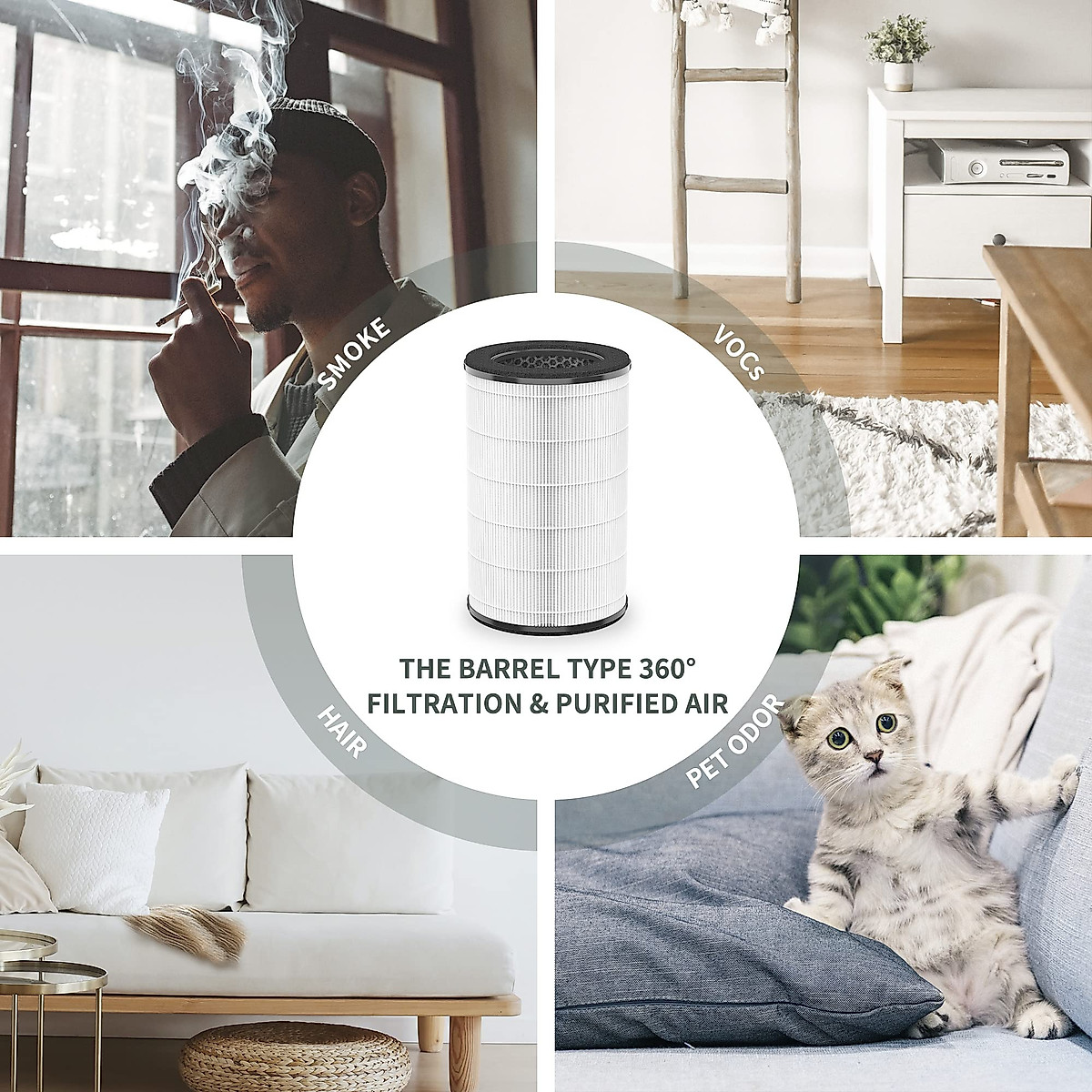 [UPGRADED] AP-PET35-WT AP-T30FL Replacement Filter Compatible with HoMedics Air Pu-rifier Filter, Replacement AP-T30 AP-T30WT AP-PET35 AP-PET35-WT, Part# AP-T30FL AP-PET35FL w/True HEPA, 2-Pack