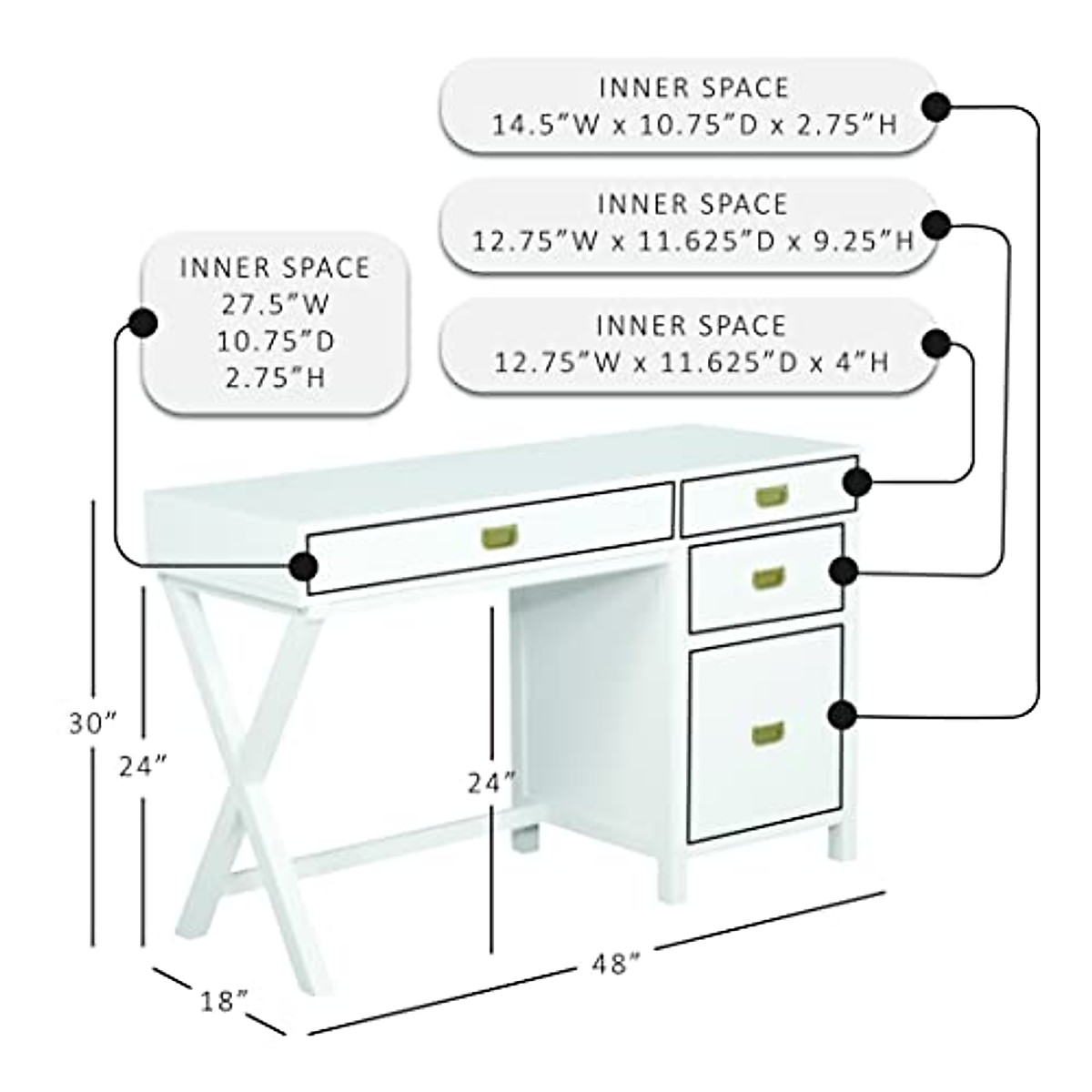 Linon White Modern Classic Side Storage Sadie Desk