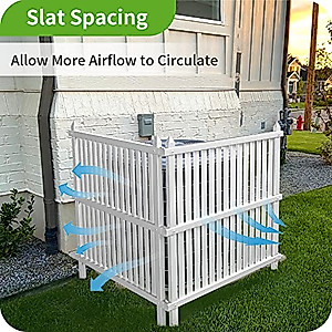 Beimo Privacy Fence Panels Screen Outside, Air Conditioner Fence Vinyl Plastic Outdoor Garbage Trash Can Enclosure, 2 White Panels, 36 "W x 42 "H with Metal Stake