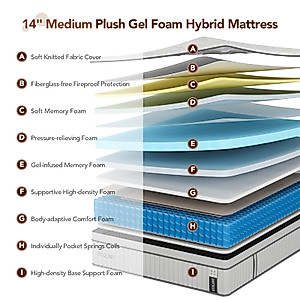 Queen Mattress, DIGLANT 14Inch Cooling Gel Memory Foam Hybrid Mattress with Pocket Springs, Supportive & Pressure Relief, Medium Plush Feel Queen Size Mattress in a Box, CertiPUR-US Certified, 60"*80"