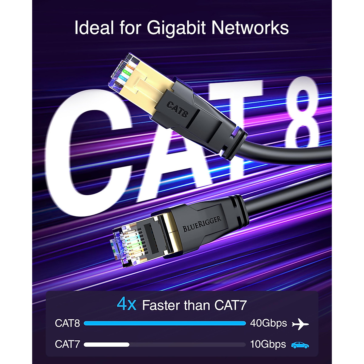 BlueRigger CAT 8 Ethernet Cable - 50FT Regular (RJ45, 40Gbps, 2000MHz, CAT8 Internet Cable) High Speed LAN Network Cable - Compatible with Game Consoles, HDTV, Router, PC