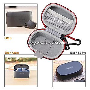 RLSOCO Case for Jabra Elite 3 / Elite 4 Active/Elite 7 Pro/Elite 7 Active in Ear Bluetooth Earbuds