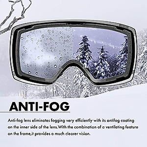 ZERO TECH BASE Replacement Lens compatible with Oakley Snow Goggles Interchangeable Lens Clear lenses FALL LINE L Clear