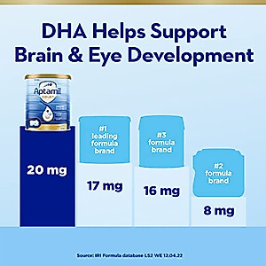 Aptamil Gold+ ProNutra Biotik Stage 1 Infant Formula– 31.7 oz.