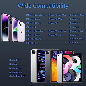 Apple Earbuds for iPhone,2 Pack Wired Headphones with Lightning Connector【Apple MFi Certified】 Noise Isolating Earphones for iPhone 14/14 Pro/13/12/11/XR/XS/8/7 (Built-in Microphone & Volume Control)