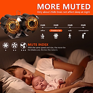 Holldoor 12-Blade Fireplace Fan, Non-Electric, Wood Stove Fan, Heat-Powered, Black, Aluminum, Tabletop, Painted, 1 Pound, Magnetic Thermometer, Indoor Use, Air Circulation, Wood Stove Compatible