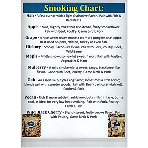 J.C.'s Smoking Wood Pellets - 9 lb Bag - Mulberry