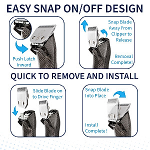 Bucchelli Detachable A Series 10 Cat Clippers Blade Cut Length 1.5mm Japanese Carbonized Steel Cat Grooming Supplies | Cat Grooming Blade Compatible A5 Series Clippers for Cat (10 Cat)