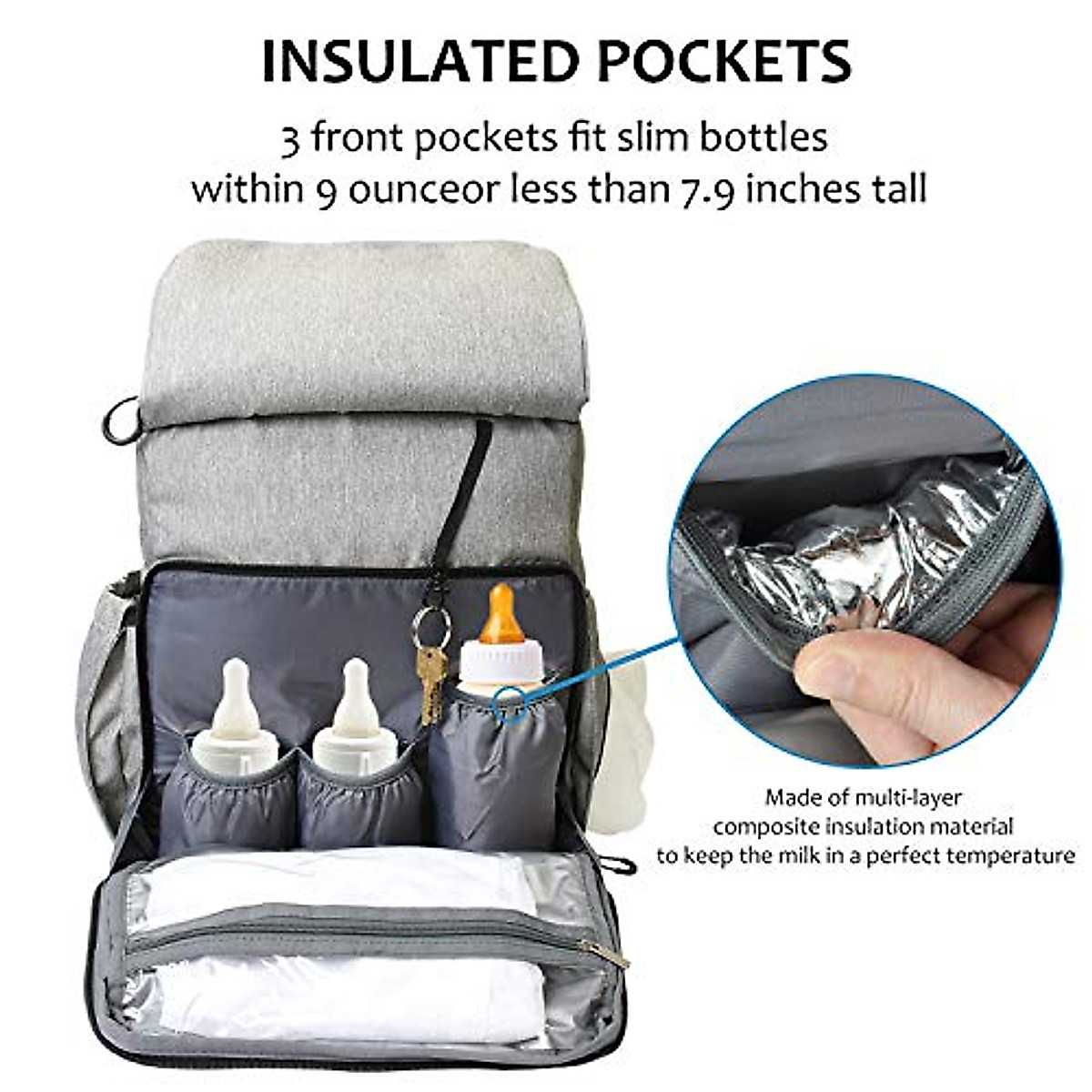 Baby Diaper Bag Backpack with Changing Pad, Changing Backpack with 13 Pockets and Stroller Straps, Large Capacity, Grey, Best Gift for Mom/Wife