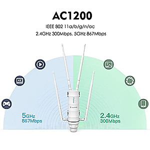 WAVLINK AC1200 Outdoor WiFi Extender with Passive POE Wireless High Power Outdoor Weatherproof Wi-Fi Range Repeater Access Point, Dual Band 2.4GHz 5GHz, 4x7dBi Detachable Antenna
