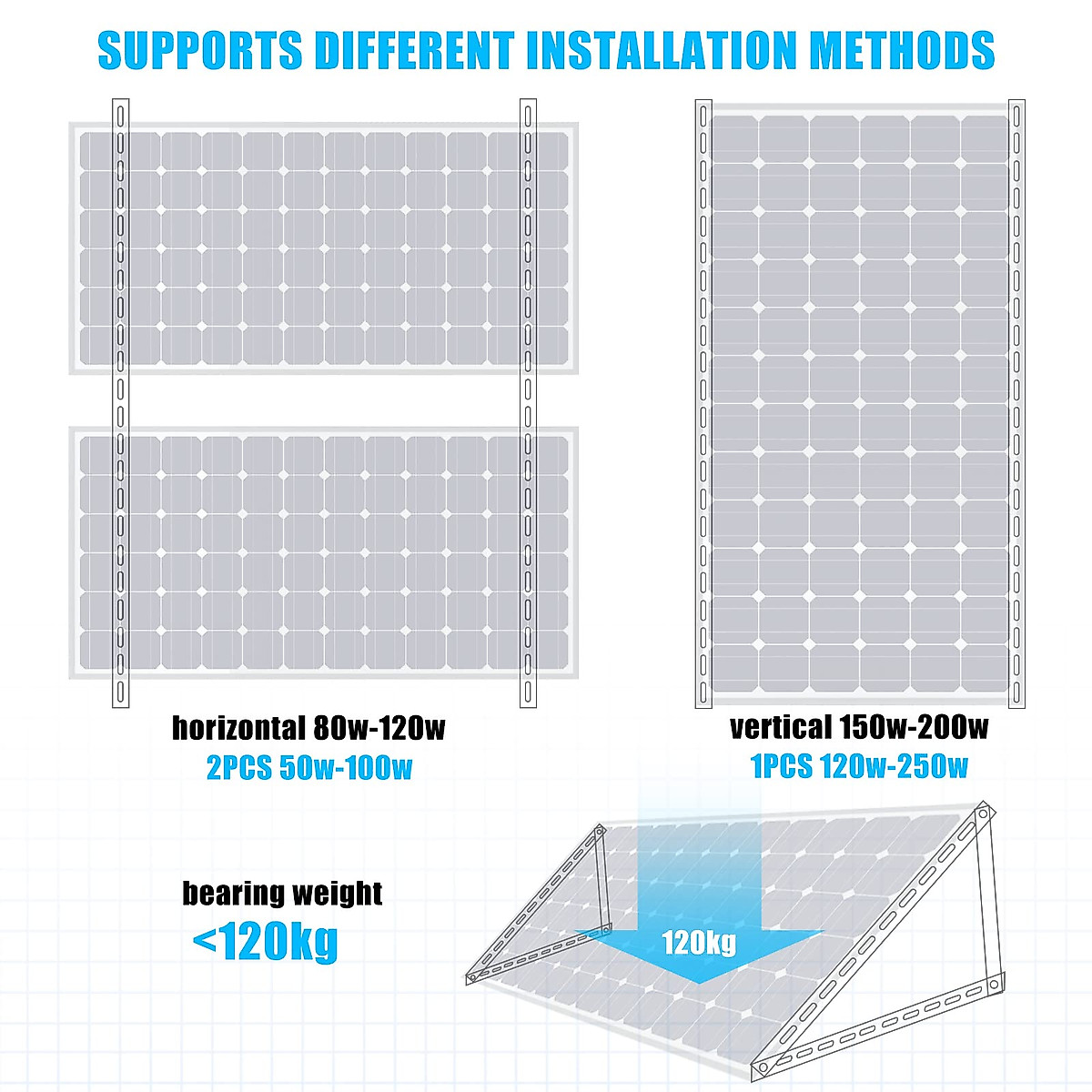 2 Sets 41In Adjustable Solar Panel Bracket, Solar Panel Bracket with Foldable Tilt Legs, Solar Mount, 1040MM Length Support up to 200 400 600 Watt Solar Panel for Homes, Boat, RV, Off-Grid System