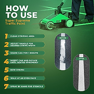 Fox Valley Super Supreme Traffic Spray Paint - Easy To Use Traffic Marking Paint Ideal For Road Lines, Parking Lot Paint - Sidewalk Paint, Warehouse & Factory Floor Paint - 18 oz (Pack of 12), White