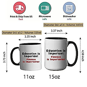 Financially Savvy Gift for Investors CFOs Smart Stock Investing 11oz 15oz Inner Color Accent Mug