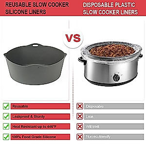BYKITCHEN 7-8 Quart Reusable Silicone Slow Cooker Liner Compatible with Crockpot, Hamilton Beach Slow Cooker, Large Slow Cooker Insert for Most 7-8 QT Oval Slow Cooker