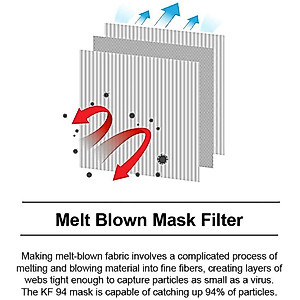 [10 Pack] (Age 6 to 15) 4-Layers Premium (KF94 Certified) Kids Face Mask (Made in Korea) Respirators Protective Disposable Dust Covers (Children, Youth, Teens, Small Face Adults) - Black -