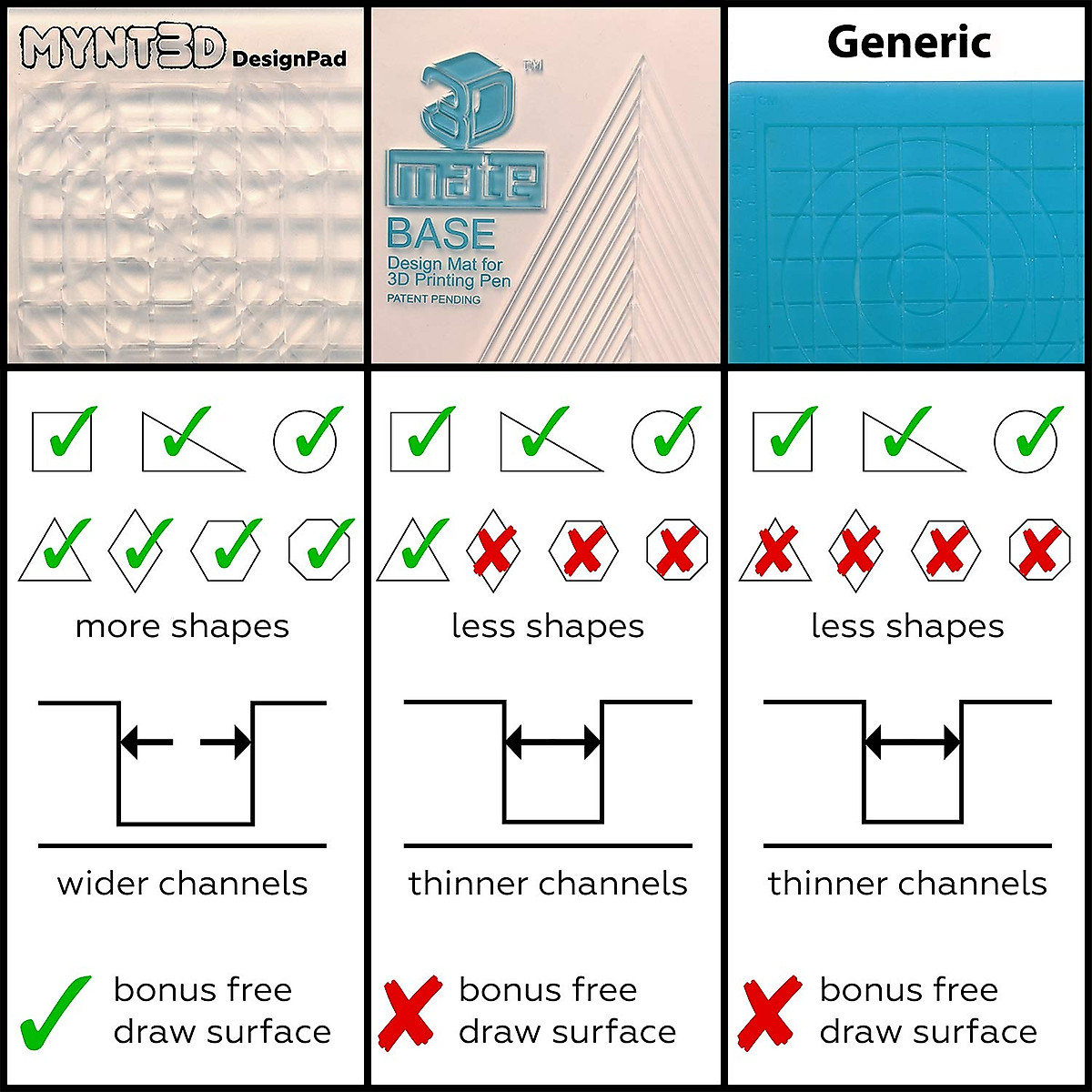 MYNT3D Professional Printing 3D Pen with OLED Display & 3D Pen Mat Kit, DesignPad + FreePad,Black