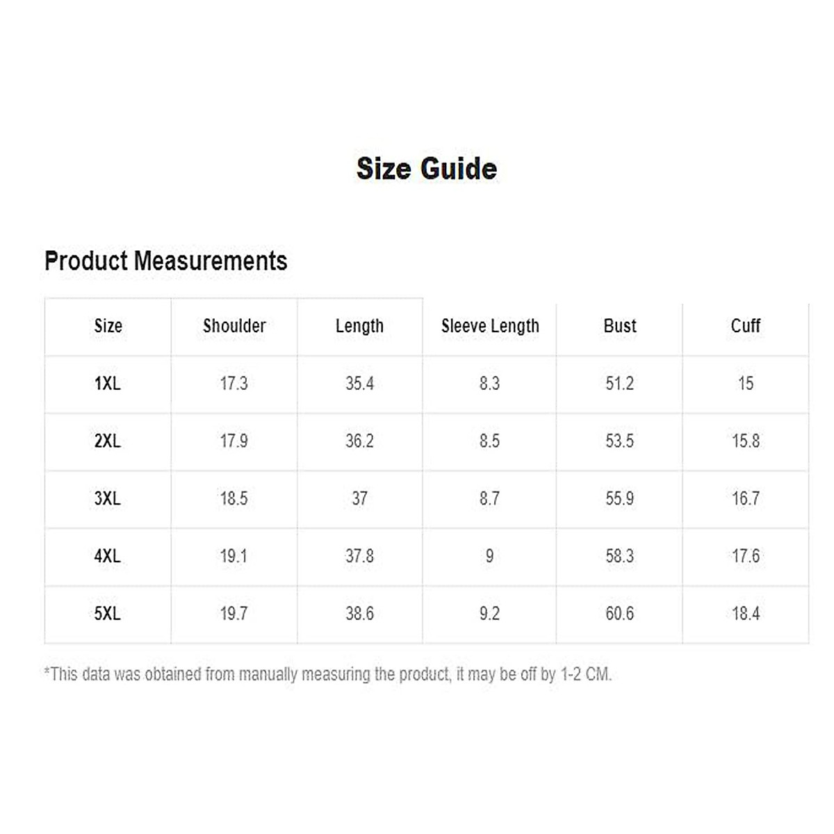 Floerns Women's Plus Size V Neck Short Sleeve Lace Trim Nightdress Sleepwear Black 3XL