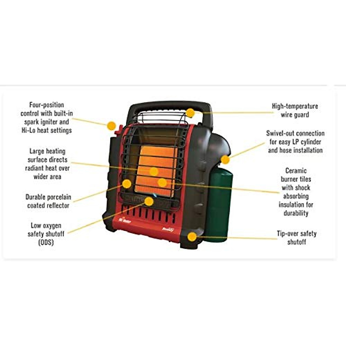 Mr. Heater F232000 Portable Buddy 9000 BTU Propane Heater