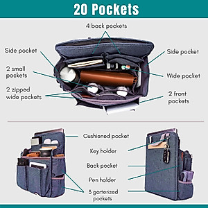 SMART GROOVE Backpack Organizer Insert – Large,Light and Durable with 20 Pockets Bookbag Organizer Backpack Insert Organizer for Men and Women,Blue