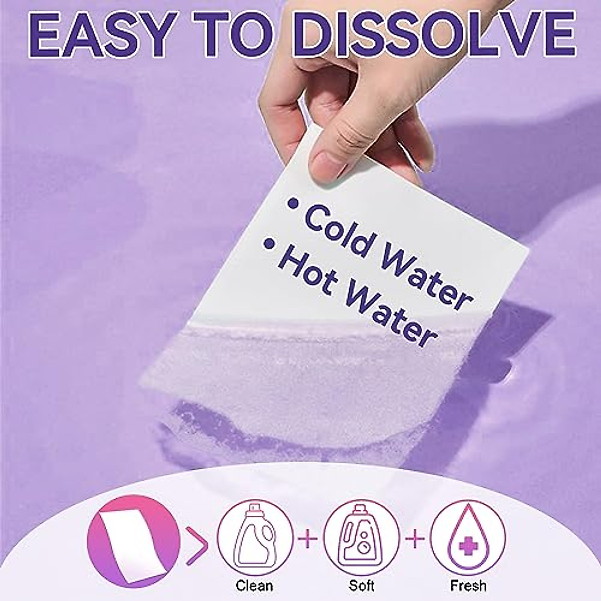 Laundry Detergent Sheets (180 Sheets) - Eco Friendly Laundry Detergent, Compact Lightweight Hypoallergenic Liquidless Laundry Soap Sheets for Travel, Home, Dorms, HE Machine & Hand Wash (Fresh Scent)