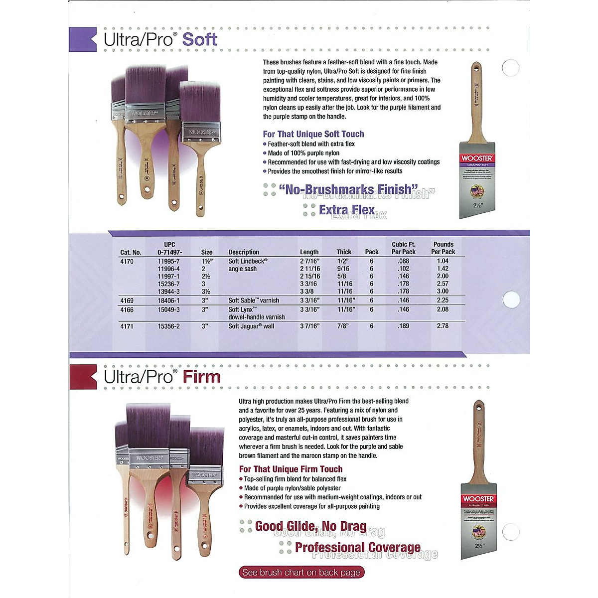 Wooster Brush 4170-3 Ultra/Pro Soft Lindbeck Angle Sash Paintbrush, 3-Inch , Purple