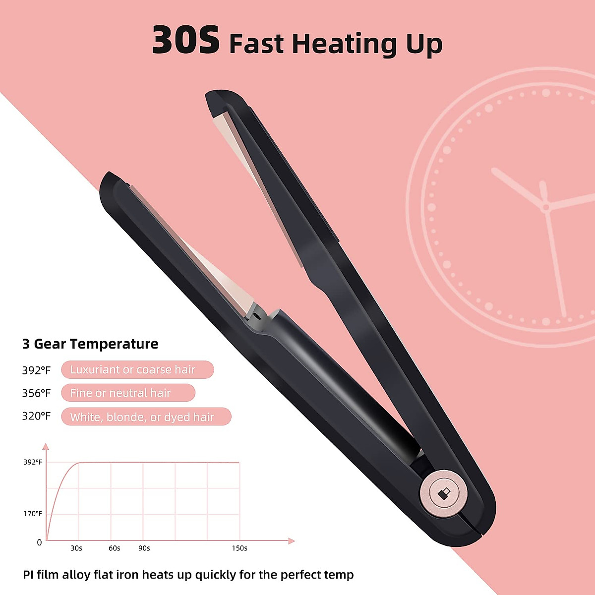 MEXITOP Cordless Hair Straightener and Curler 2 in 1 - USB Rechargeable with Adapter Multi-Styler Twist Ceramic Flat Iron, Mini Portable Hair Modeling Tool Lasts 40-Minutes, 3 Levels Adjustable Temps