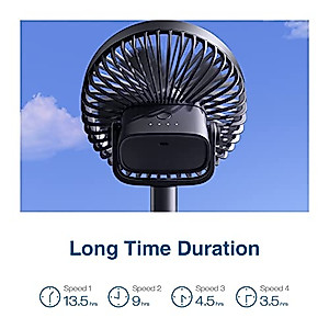 GaYouny Portable Fan for Home Office Desk Table Clip Fan Battery Rechargeable Silent Fans Ventiladores Beatirce (Color : B)