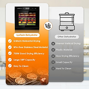 LynTorin Food Dehydrator Machine, 700W 8 Trays Dehydrators for Food and Jerky with 95-167℉ Temperature & 24H Timer, Food Dehydrator 19pcs Tray&Sheet