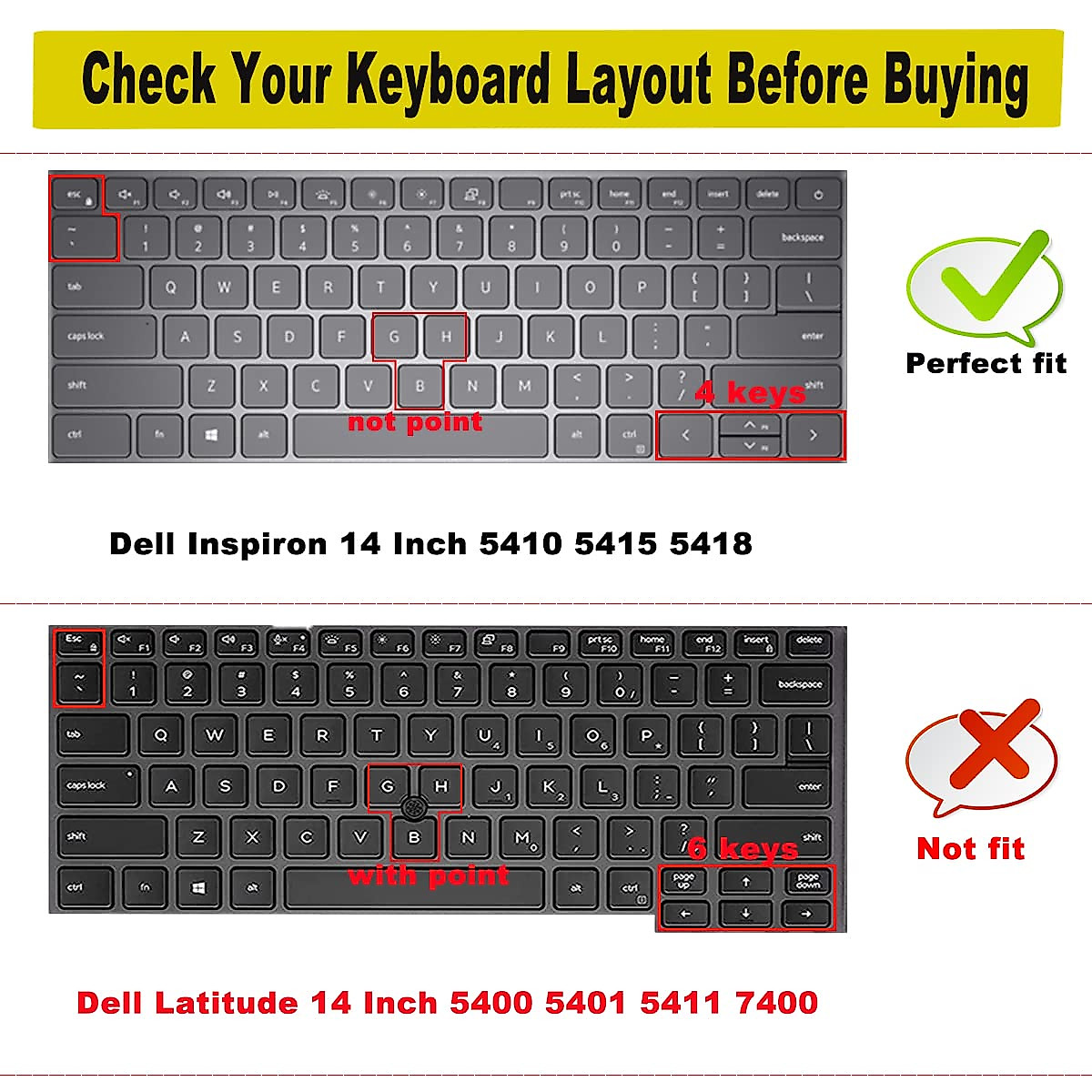 Keyboard Cover for 14" Dell Inspiron 14 5410 5415 5418 5420 5425 5430 7415 7420 7425 7430/13.3" Inspiron 13 5310 5320/16" Inspiron 16 5635 5630 5620 5625 7635 7620/Dell Latitude 3320 3420-Black