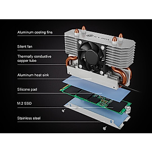 ICY BOX Aluminum Alloy Heatsink with Fan for The Most Heat Dissipation with Silicone Thermal Pad Designed Specially for M.2 SSD 2280 DIY Desktop PC SSD Black