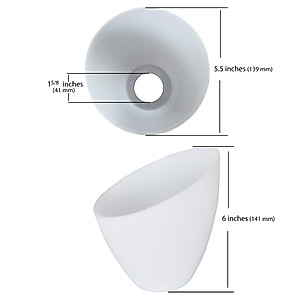 Room Basics 5-Set Acrylic Shades