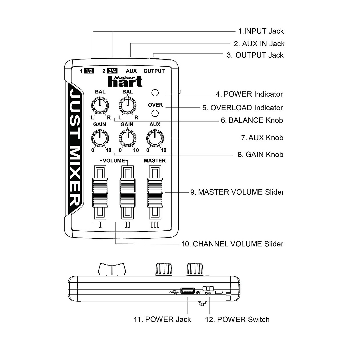 JUST MIXER Audio Mixer - Battery/USB Powered Portable Pocket Audio Mixer w/ 3 Stereo Channels (3.5mm) Plus On/Off Switch/Blue