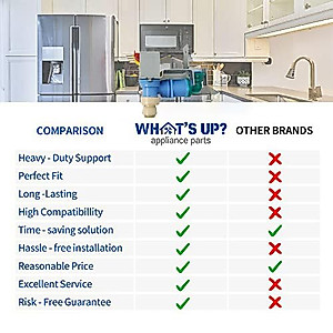 [What's Up?] W10420083 Valve W10420083 NEW OEM Produced Refrigerator Valve Original Equipment Manufacturer Replacement Part