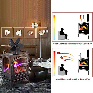 Heat Powered Wood Stove Fan 5 Blade Aluminum Alloy Fireplace Fan Low Noise Strong Heat Dissipation Eco Fan for Home Fireplace