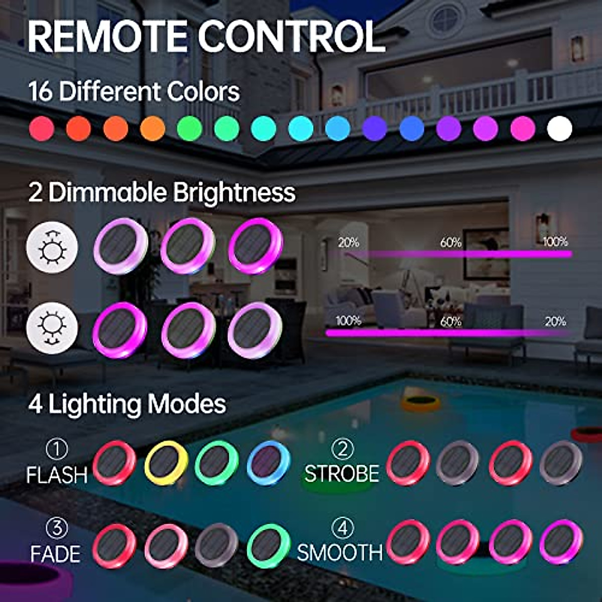 Arclight Floating Pool Lights with Remote Control, IP68 Waterproof Solar Powered Light That Float, Swimming Pools LED for Outdoor Party Decor Night Adjustable RGB Colors 20 Modes Lamp, 1pcs