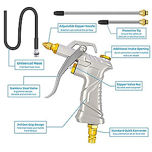 Air Gun for Compressor, Air Blow Gun with Brass Adjustable Air Nozzle, Air Tools, Air Compressor Accessories with Air Nozzle Hose, Industrial Pneumatic Tools (Silver Air Gun + 4 Air Nozzle)
