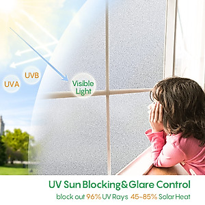Coavas Window Privacy Film Frosted Glass Window Clings Bathroom Door Window Coverings Day and Night Privacy Peel and Stick Sun Blocking Decorative Frosting Home Window Tint (35.4 x 118.1 Inch, Pure)