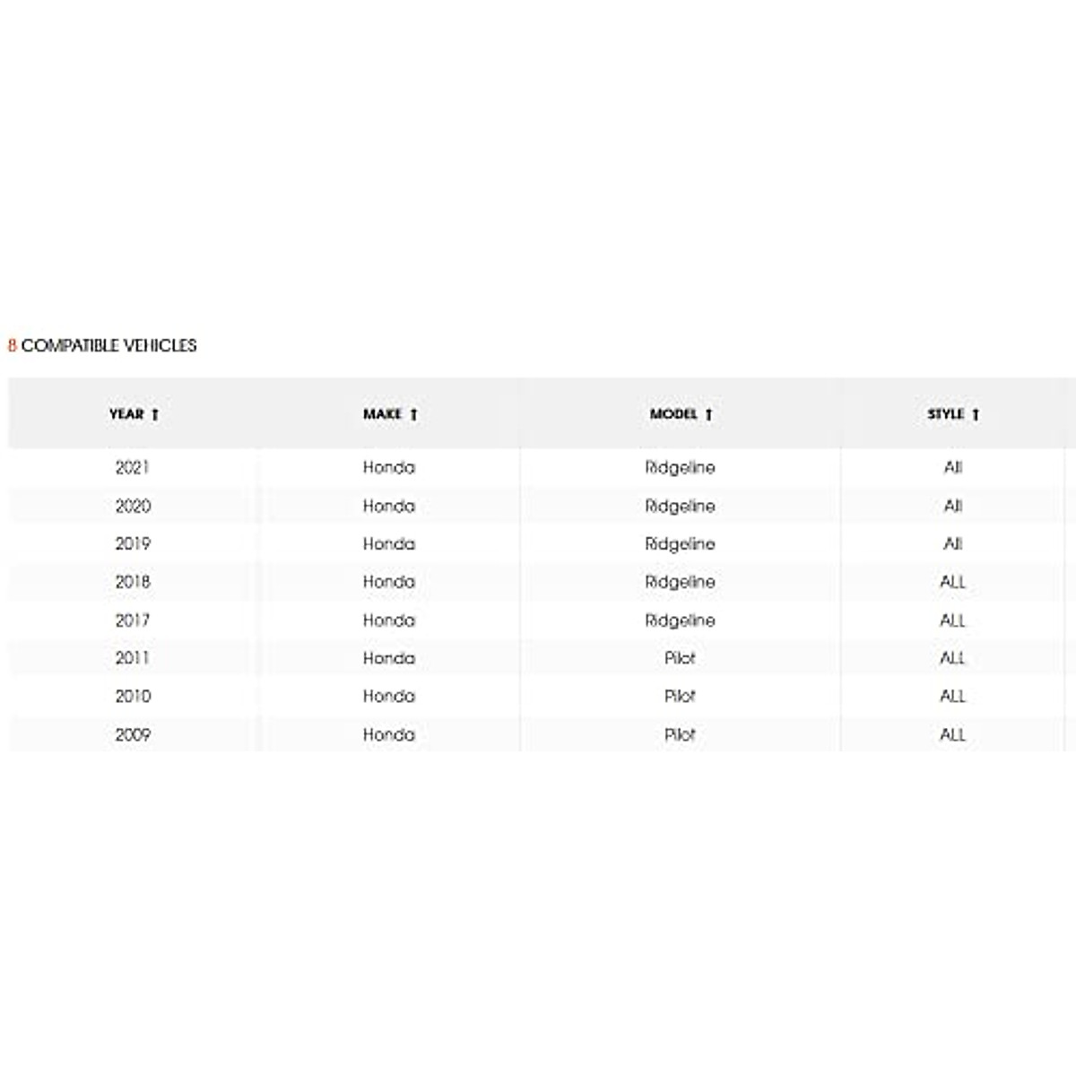 CURT 56366 Vehicle-Side Custom RV Blade 7-Pin Trailer Wiring Harness, Fits Select Honda Pilot, Ridgeline , Black