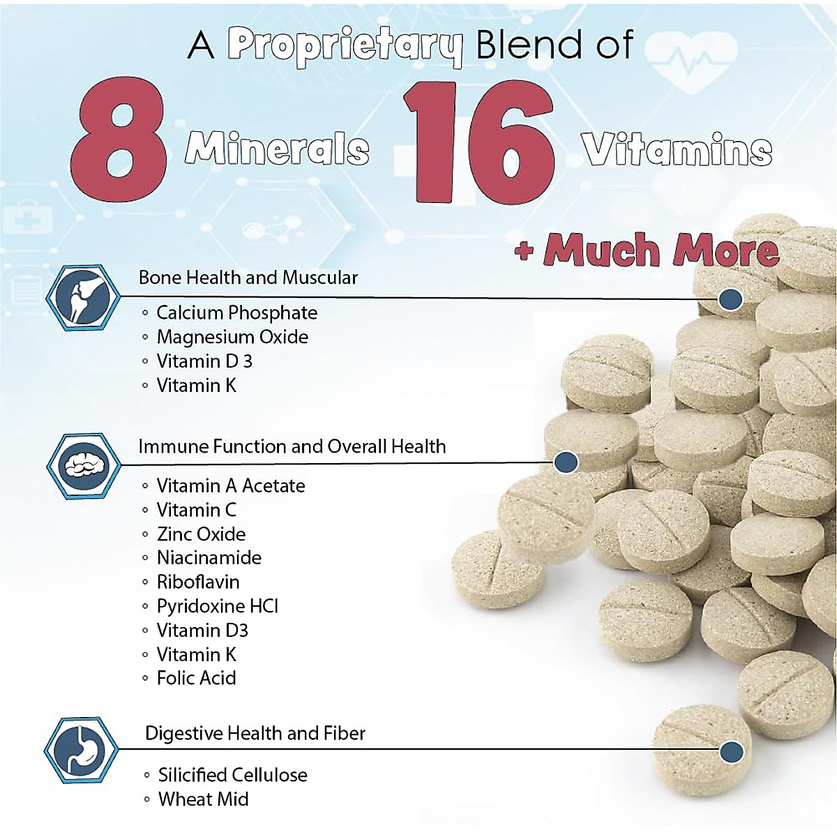 Vita-Tabs - Essential Vitamins, Minerals, Nutrients - Health Supplement for Dogs - Support Immune System, Bones - Liver Flavored - 60 Chewable Tablets